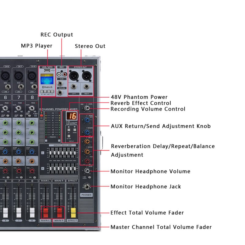 TOP PRO 8008 Professional Audio Power Mixer 8 Channel