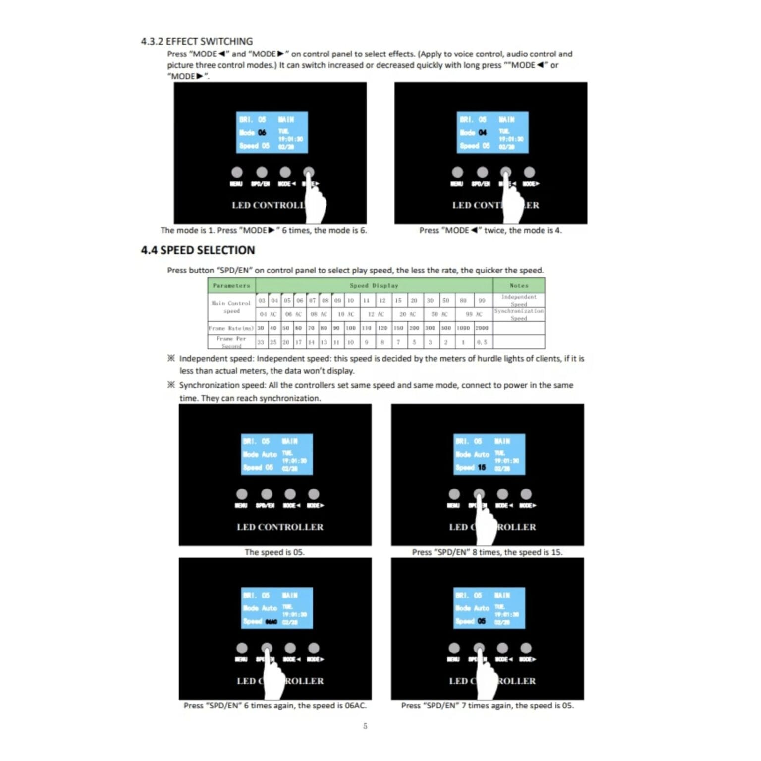 BUY LED Controller for Dance Floor - TOP PRO SOUND 1P
