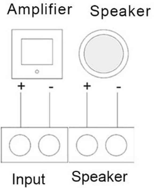 BUY TOP PRO VC-50W Smart Home Volume Controller - TOP PRO SOUND